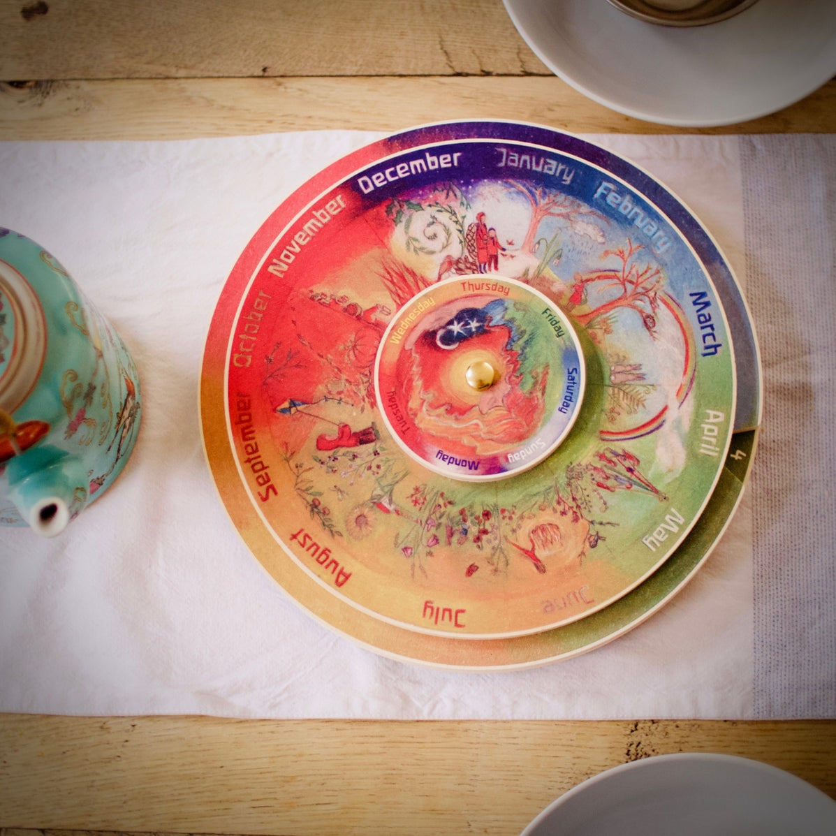 Wilded Family Southern Hemisphere Perpetual Calendar Australia — Mercurius