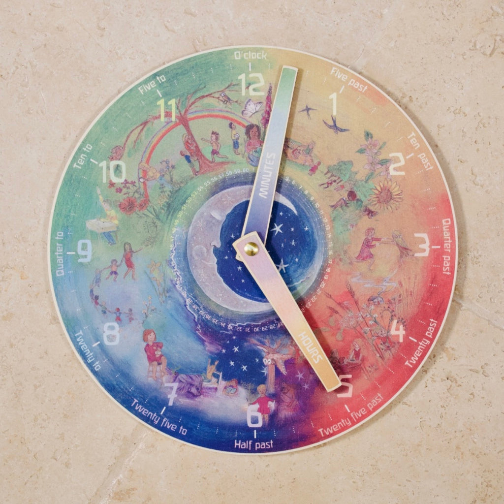 Daily Rhythm — Mercurius